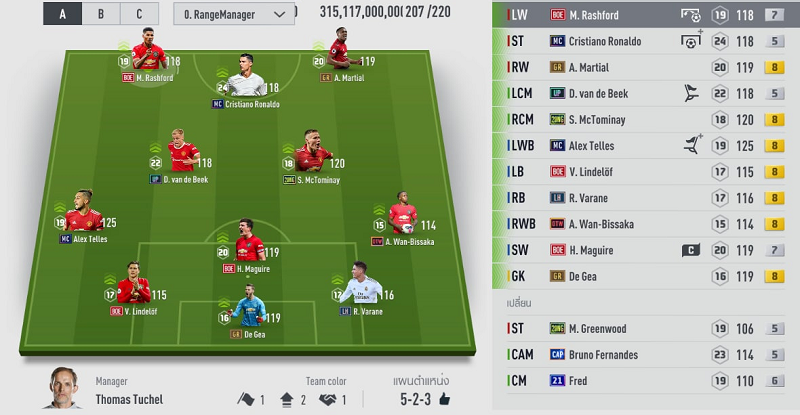 Đội hình MU FO4 trong mơ mạnh nhất theo sơ đồ 4-2-1-3 - Xổ số Bến Tre